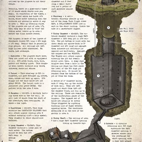 One Page Dungeons