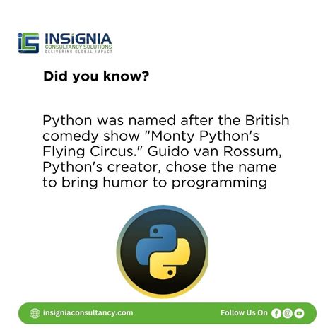 Insignia Consultancy Solutions On Linkedin Pythonprogramming