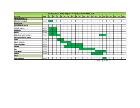 Cronograma De Obra Pdf