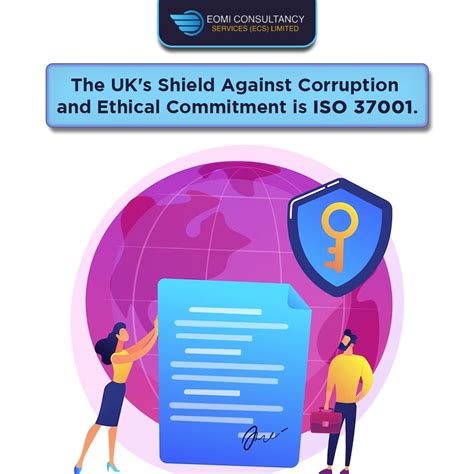 Iso Isocertification Certification Business Iso37001 Protects