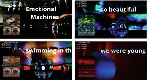 Examples Of Four Virtual Environments Created Using Speech Emotion
