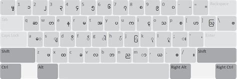 လၟေၚ်တက် Mon Anonta Keyboard