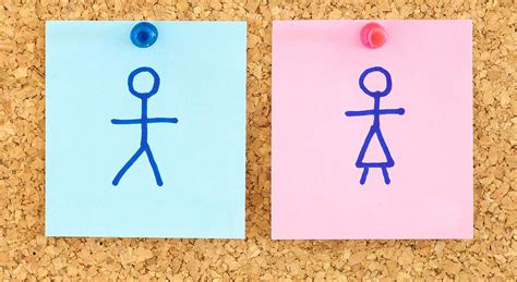 How To Tackle Gender Issues In Your Target Language Fluent In 3 Months