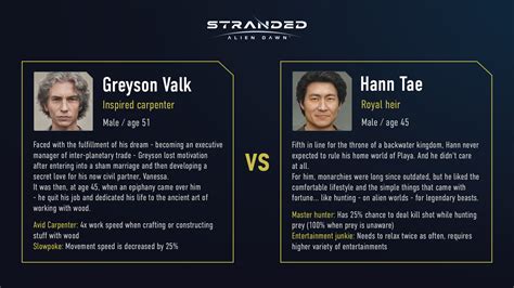 Lets Continue Our Survivor Bracket Stranded Alien Dawn