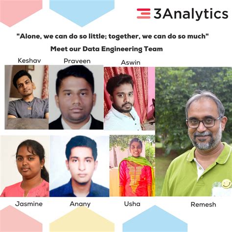 3analytics 3analytics1 Twitter