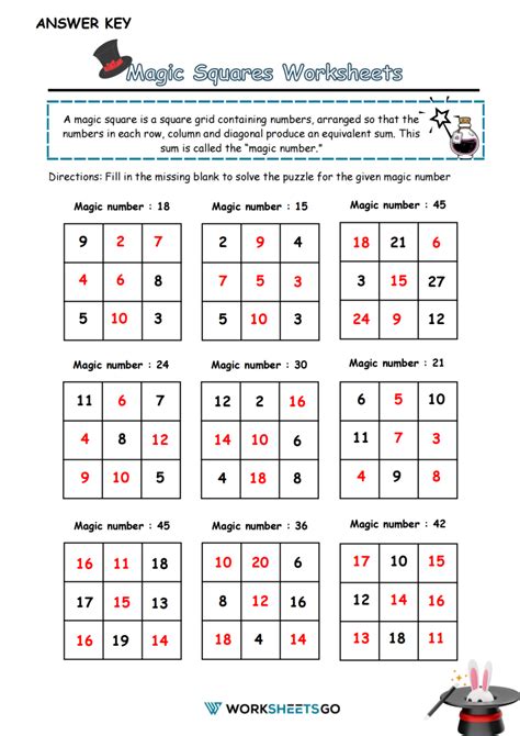 Magic Squares Worksheets Worksheetsgo