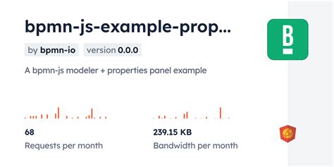 Bpmn Js Example Properties Panel Cdn By Jsdelivr A Cdn For Npm And Github