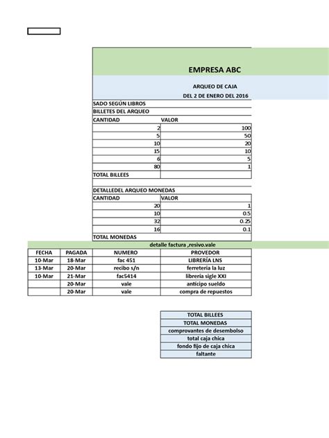 Arqueo De Caja Chica Pdf Notas Finanzas Dinero