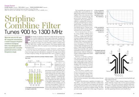 Pdf Stripline Combline Filter Tunes 900 To 1300 Mhz