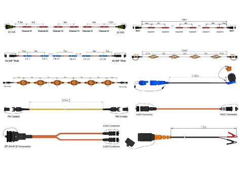 Cable Actseis