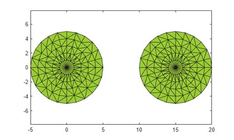 Alphashape Polygons And Polyhedra From Points In 2 D And 3 D Matlab