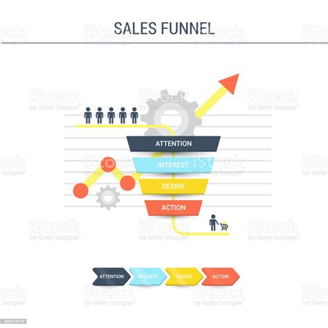 주의 관심 욕구 액션판매 과정의 4 단계 벡터 일러스트 레이 션 판매 퍼 널평면 벡터 일러스트 레이 션의 단계와 비즈니스 인포