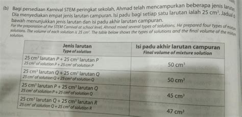 Explain Why The Values Of The Final Volume Reading Of The Mixture Solution Are Obtained As In