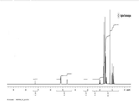 Solved What Is The Product Ratio Of 2 Methyl 2 Butene And