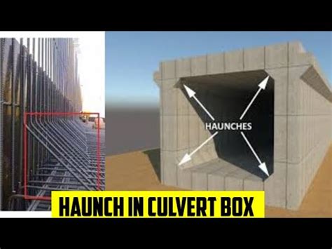 Culvert Box What Is Haunch Haunch In Culvert Box Haunch On