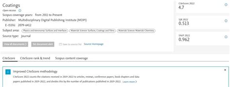 Diana Zhao On Linkedin Mdpi Coatings Goodnews