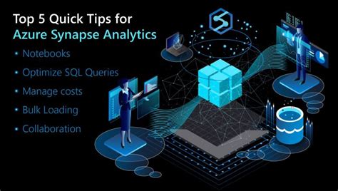 Azure Azuresynapseanalytics Cedarsbc Microsoft Microsoftazure Cedars Bc