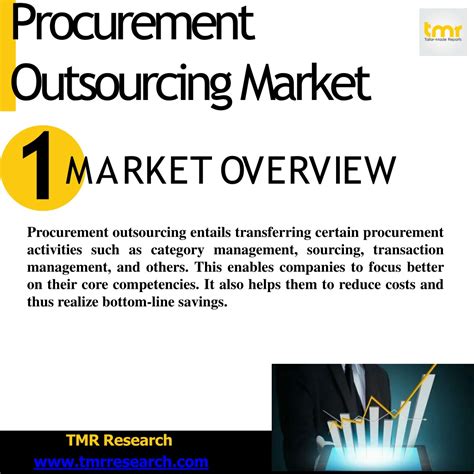 Ppt What Is Procurement Outsourcing Powerpoint Presentation Free