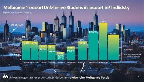 墨尔本bl大揭秘：2024年澳洲墨尔本私钟援交女生最多的三所大学 澳洲悉尼墨尔本bl援交圈 Medium