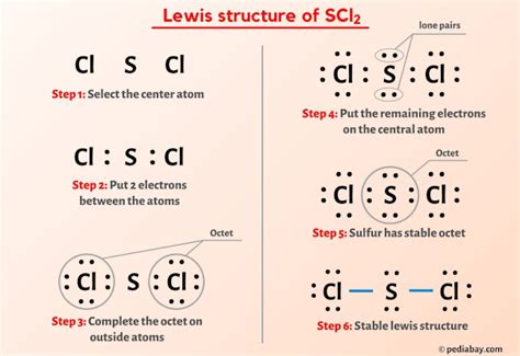 Scl2 Lewis Structure In 6 Steps With Images