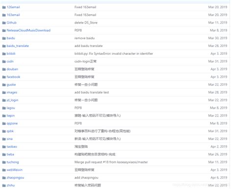 【python爬虫】几个github上比较不错的爬虫学习资源github Awsomespider Csdn博客