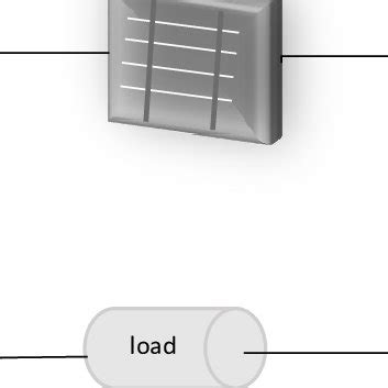 4 Solar Cell Representation 5 Download Scientific Diagram