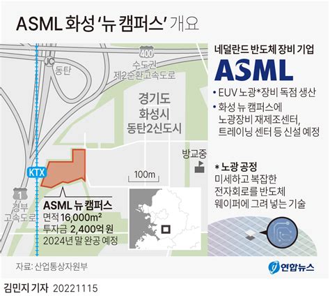 그래픽 Asml 화성 뉴 캠퍼스 개요 연합뉴스