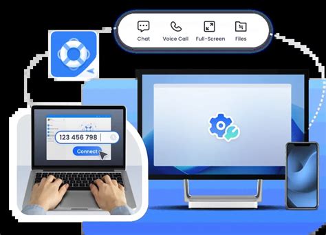 Top 6 Online Remote Access Tools To Try Airdroid
