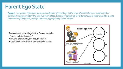 Transactional Analysis Ppt