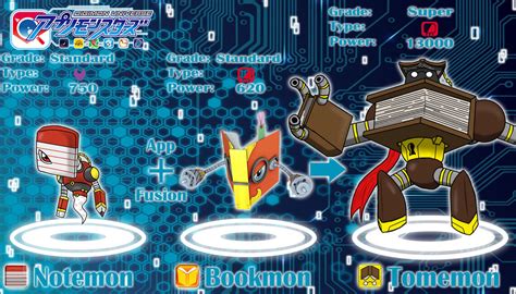 Notemon Bookmon App Fusion By Omnimon1996 On Deviantart