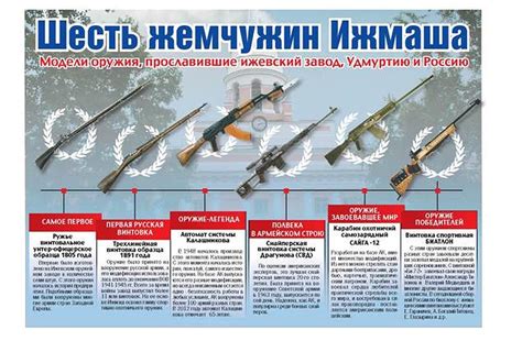 Оружия сайты бесплатные объявления о продаже оружия б у