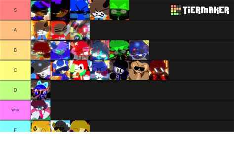 Gbsr Gbso Tier List Community Rankings Tiermaker