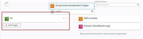 Amazon Web Services Add S3 Trigger On A Lambda Function With
