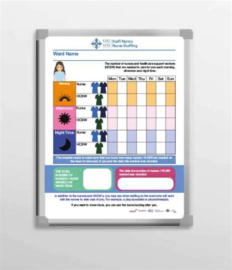 Staff On Shift Chart Board Hospital Niche Healthcare