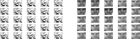 Github K Research Face Frontalization