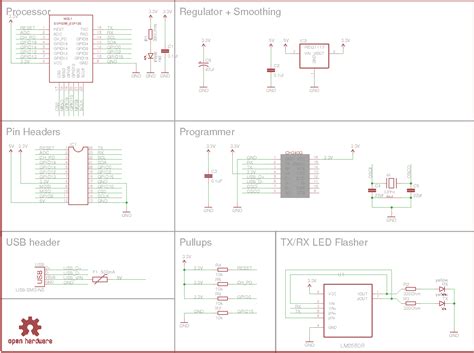 Github Matthewbaggett Esp8266 Breakout