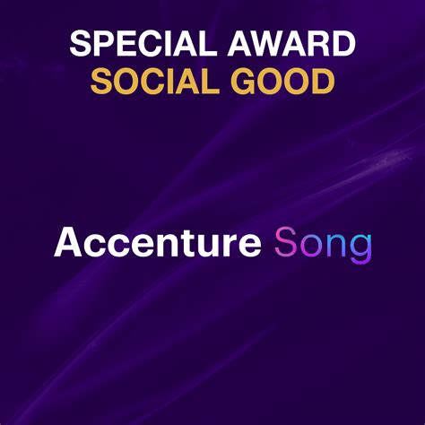 Data Creativity Awards — I Com