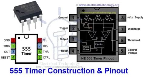 555 Timer Ic Types Construction Working And Applications 555 Timer Ic Types Construction Working And Applications