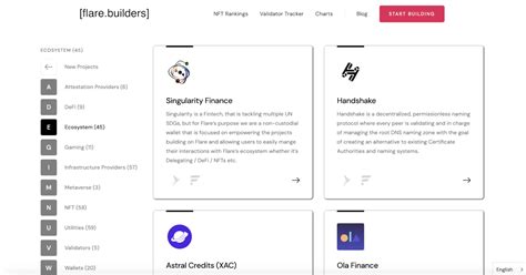 Ecosystem Projects Built On Songbird Flare Networks