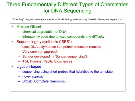 01 Sequencing Technologies 1 Ppt For Education Ppt Computer Software And Applications