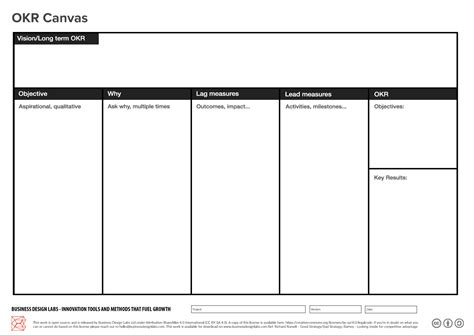 How To Write An Okr A Practical Guide
