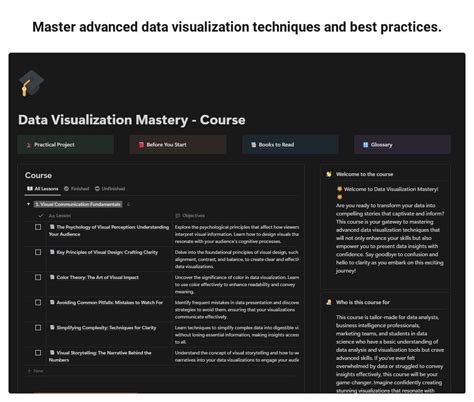 Data Visualization Mastery Course
