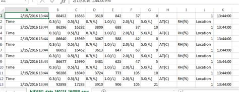 Python Cant Overwrite First Column Of Csv File With New Time Stamp