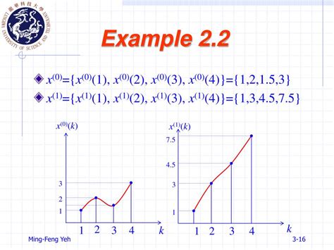 Ppt 2 Grey Relational Analysis Powerpoint Presentation Free