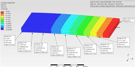 3d Beam Model With Base Excitation Analysis Issues Calculix