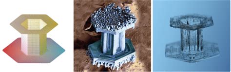 Left Camc Catenoid Center Image Of A Capped Columnar Snowflake By Download Scientific Diagram