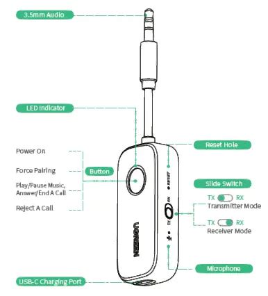 Ugreen Cm672 Bluetooth Audio Receivertransmitter User Manual Manuals