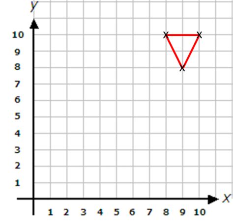 Plotting Simple Shapes Worksheet EdPlace