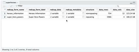 Getting Started With Redcaptidier • Redcaptidier