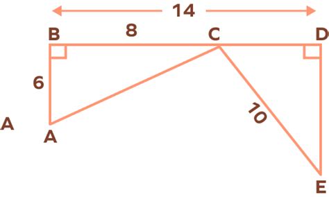 hypotenuse leg theorem definition proof facts examples